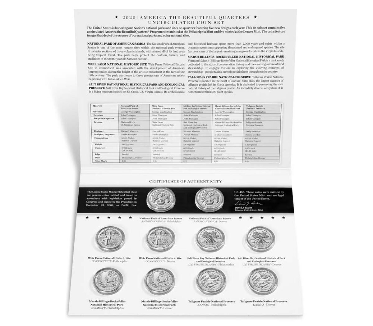 2020 US Mint America The Beautiful Quarters Uncirculated Coin Set ...